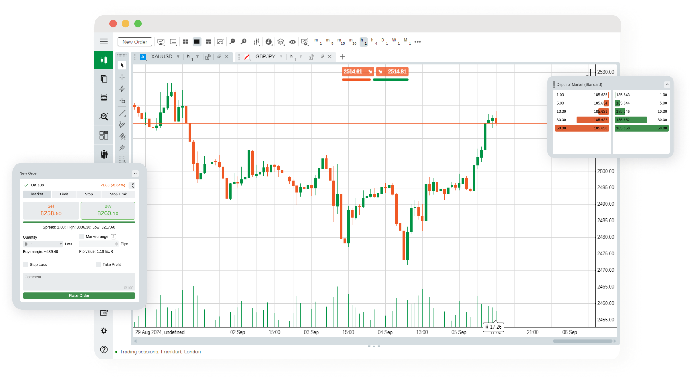 cTrader: Advanced Trading Platform for Professionals